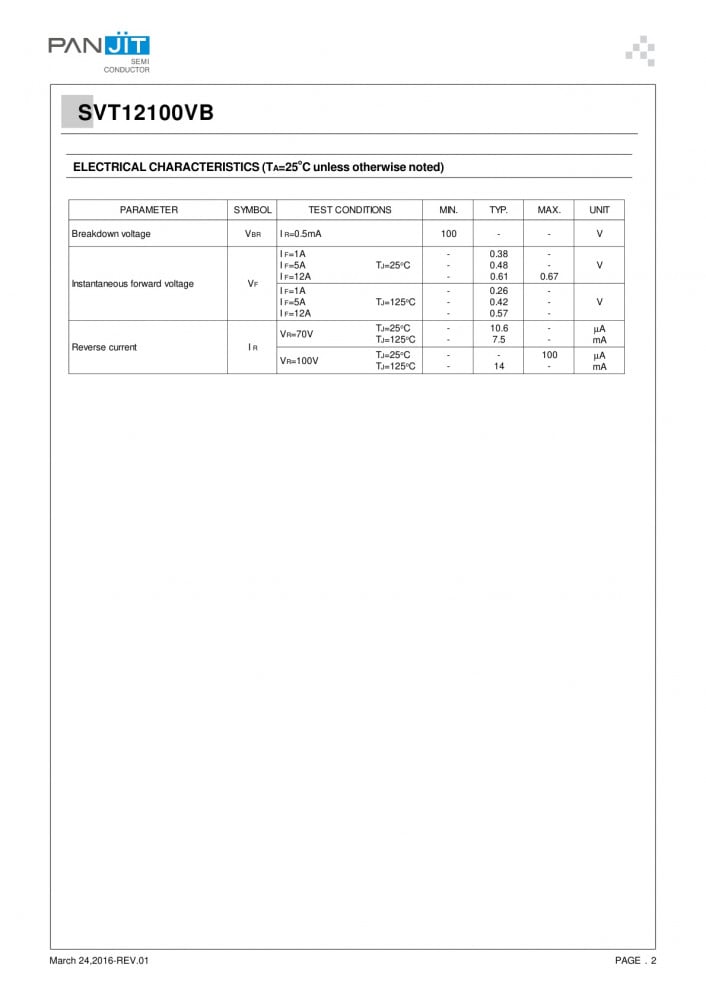 SVT12100VB datasheet page 2