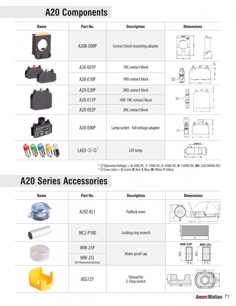 A20 Series technical document page 4