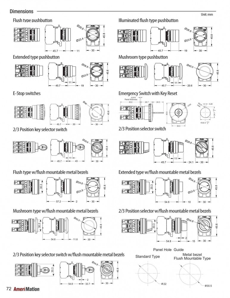 A20 Series technical document page 5