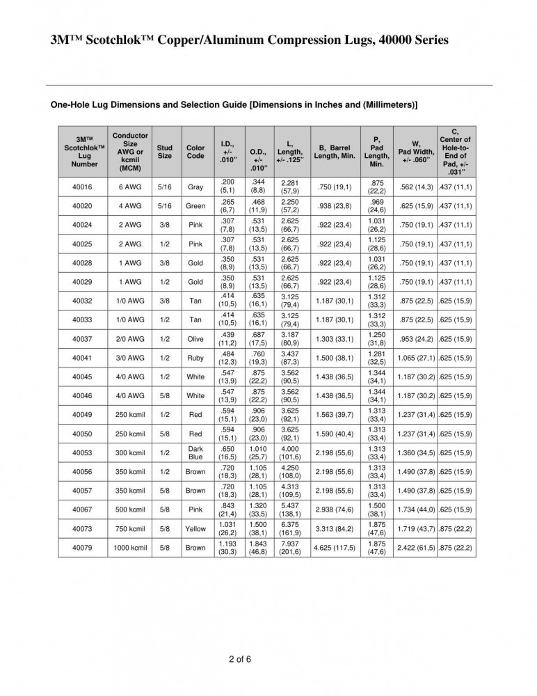 3M 40000 Series datasheet page 2
