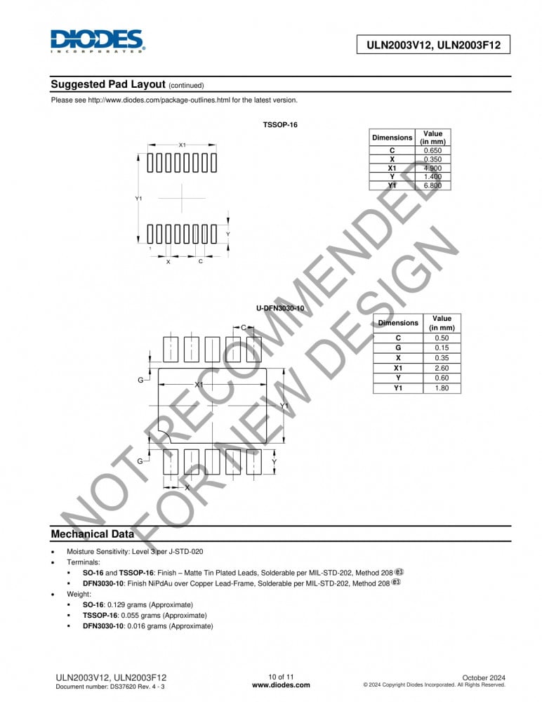 ULN2003F12FN-7 datasheet page 10
