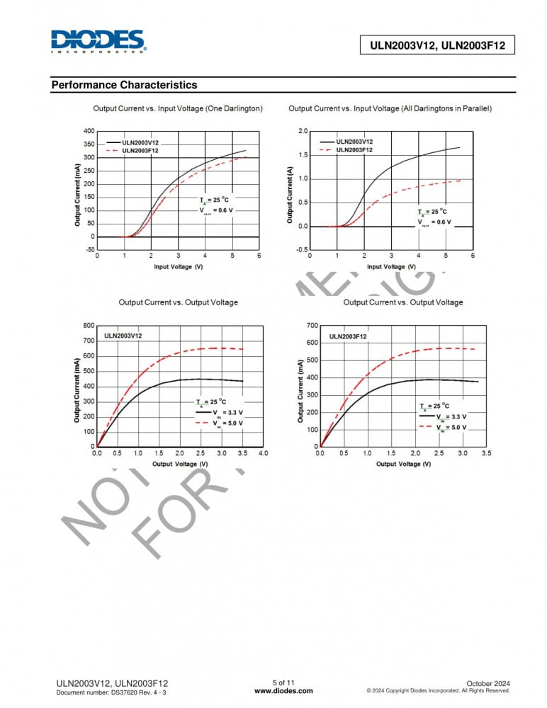 ULN2003F12FN-7 datasheet page 5