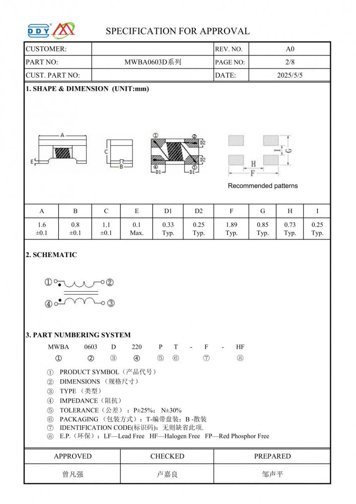MWBA0603D electrical characteristics