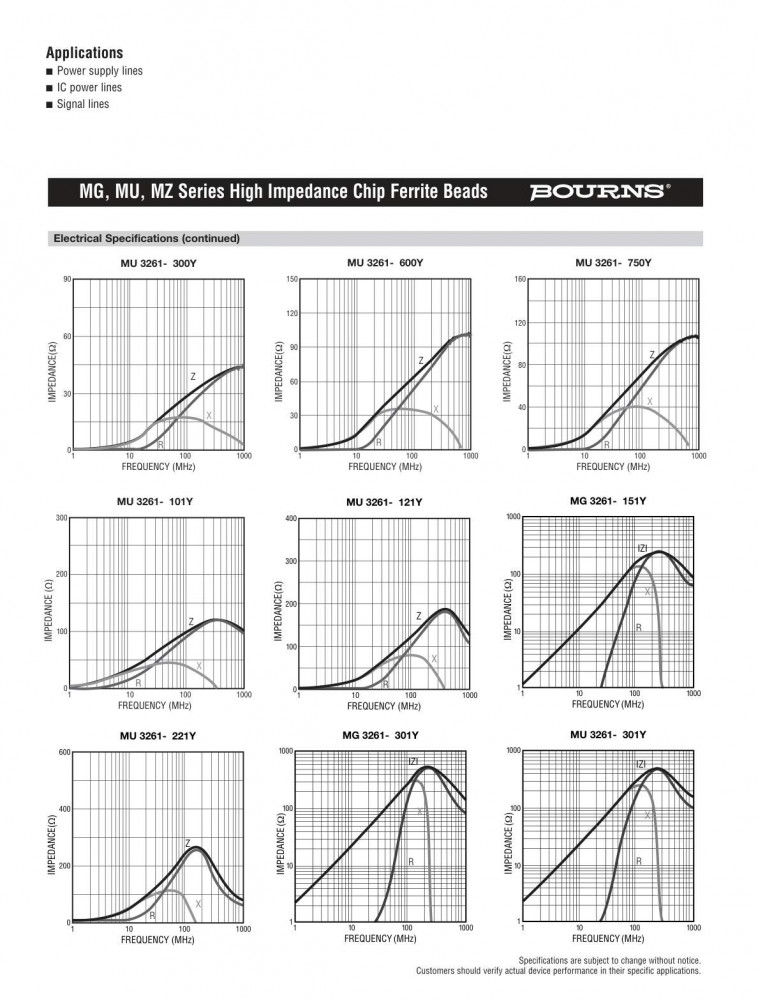 BOURNS MU3261-300Y datasheet page 2