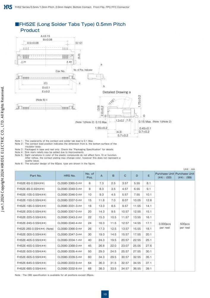FH52 Series datasheet page 10