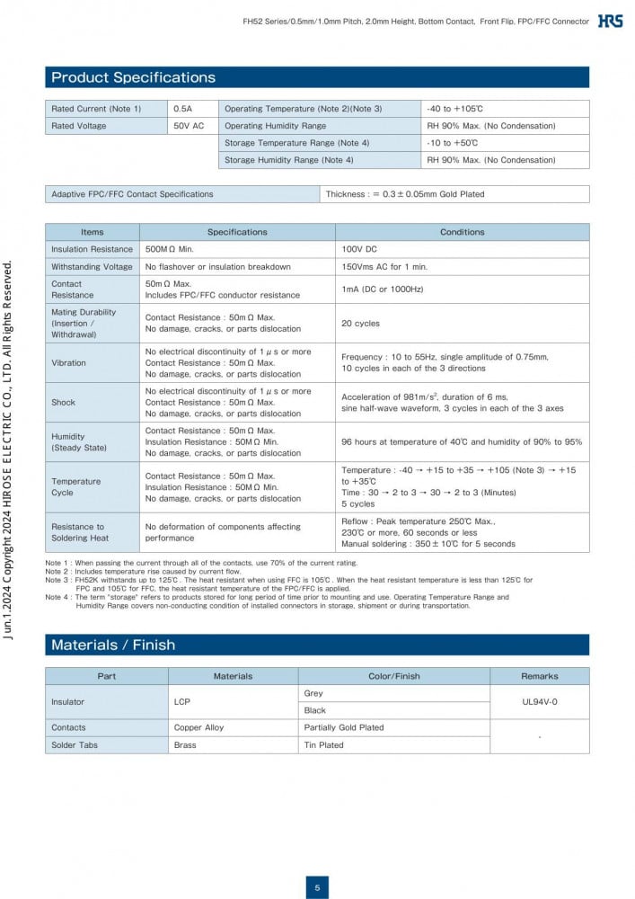 FH52 Series datasheet page 5