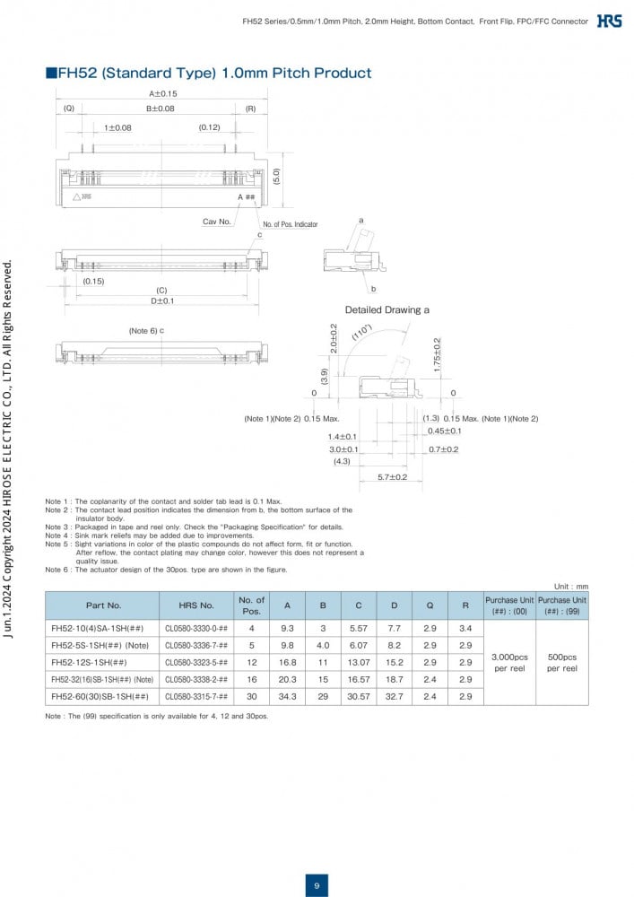 FH52 Series datasheet page 9