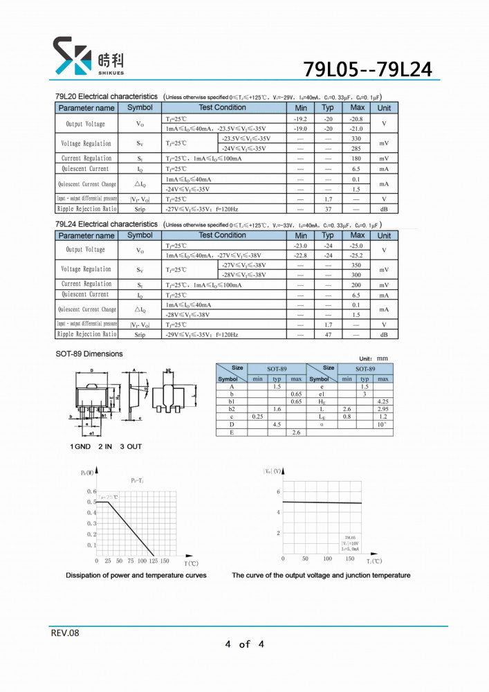 79L09 datasheet page 4