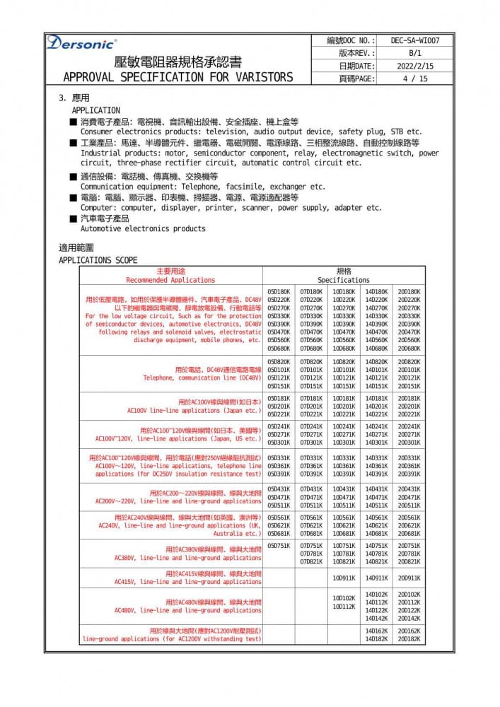 Dersonic approval specification page 5
