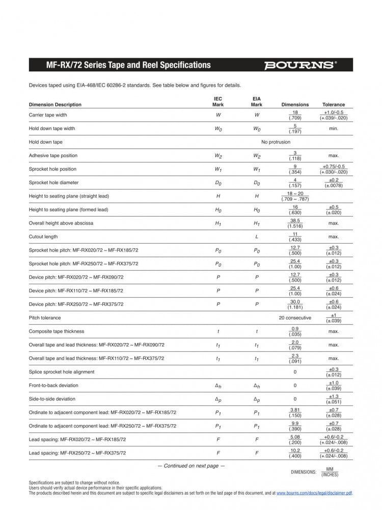MF-RX Series datasheet page 5