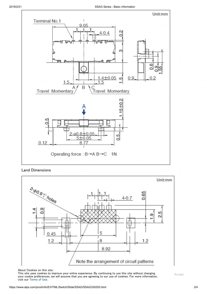 SSAG330200 technical document page 2