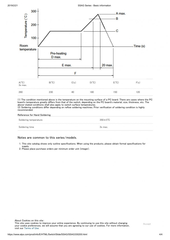 SSAG330200 technical document page 4