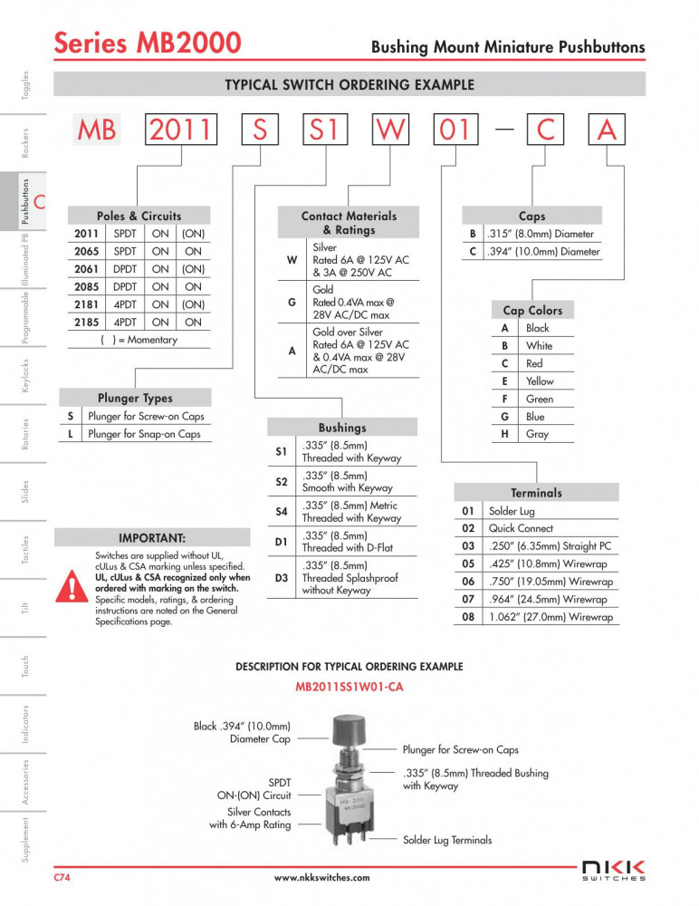 Technical document page 3