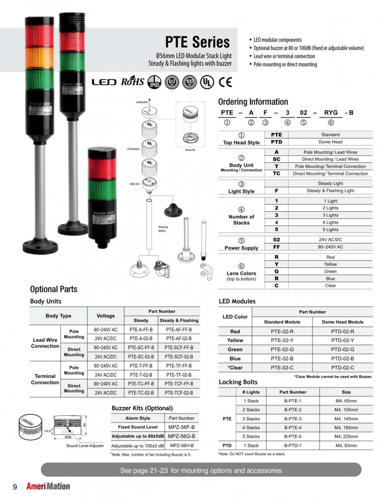 PTE Series technical document, page 1