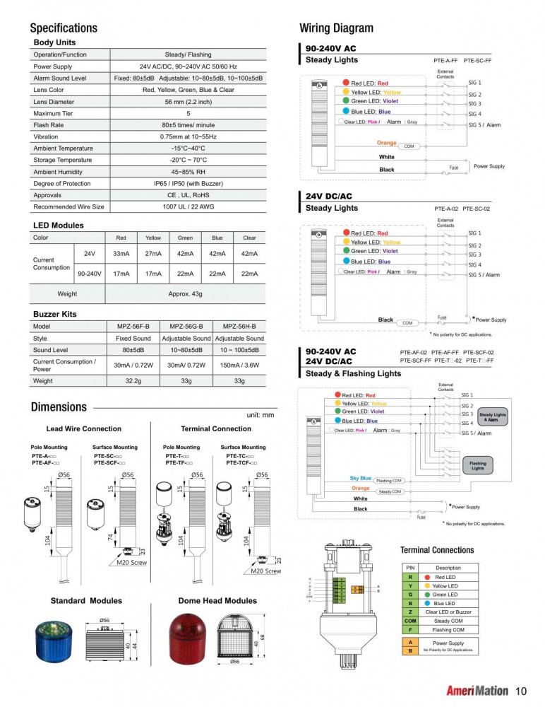 PTE Series technical document, page 2