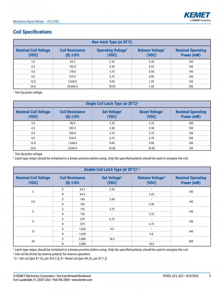 KEMET EE2 relay datasheet page 9