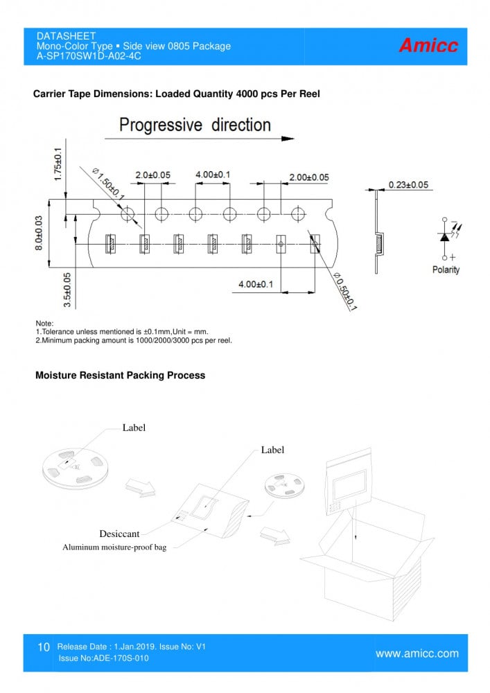 A-SP170SW1D-A02-4C datasheet page 10