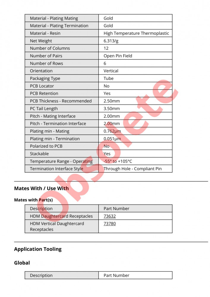 736440201 document preview, page 3