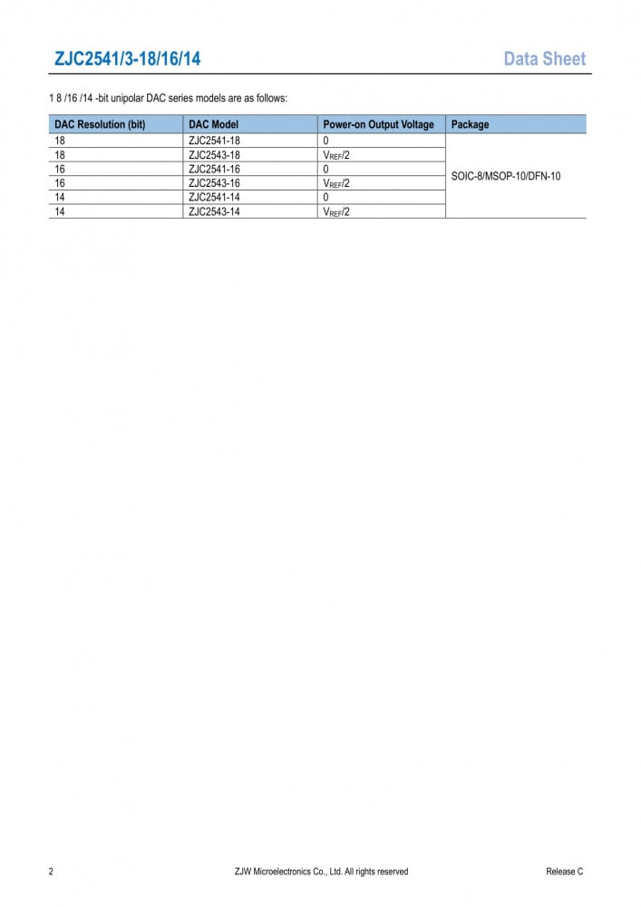 ZJC2541-14BSABR datasheet page 2