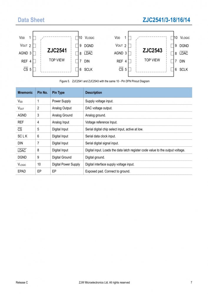 ZJC2541-14BSABR datasheet page 7