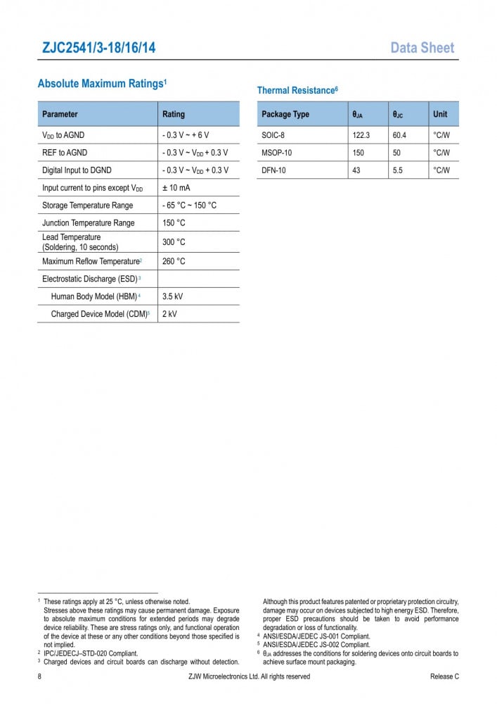 ZJC2541-14BSABR datasheet page 8