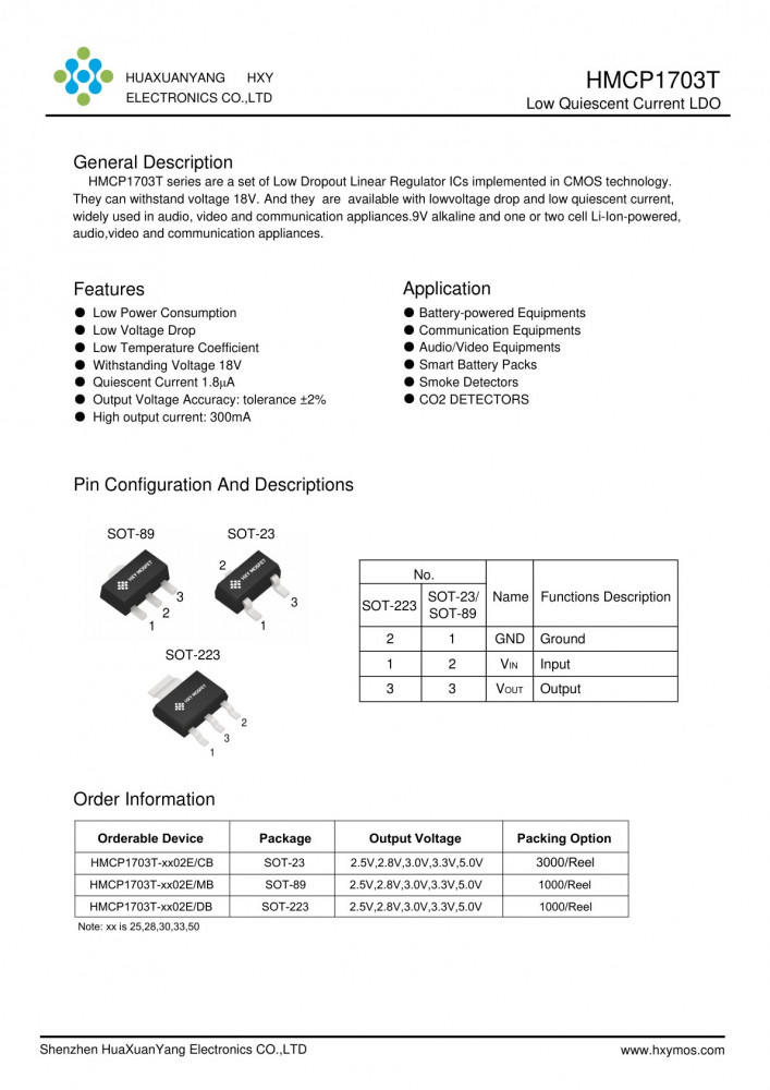 HMCP1703T datasheet page 1