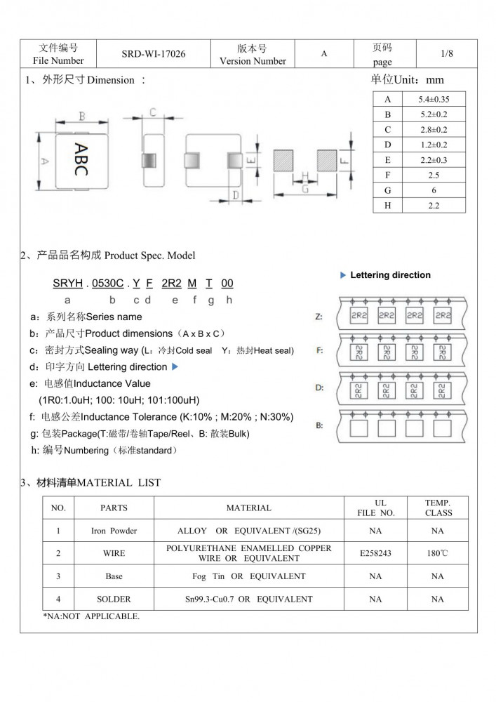 SOREDE specification page 3