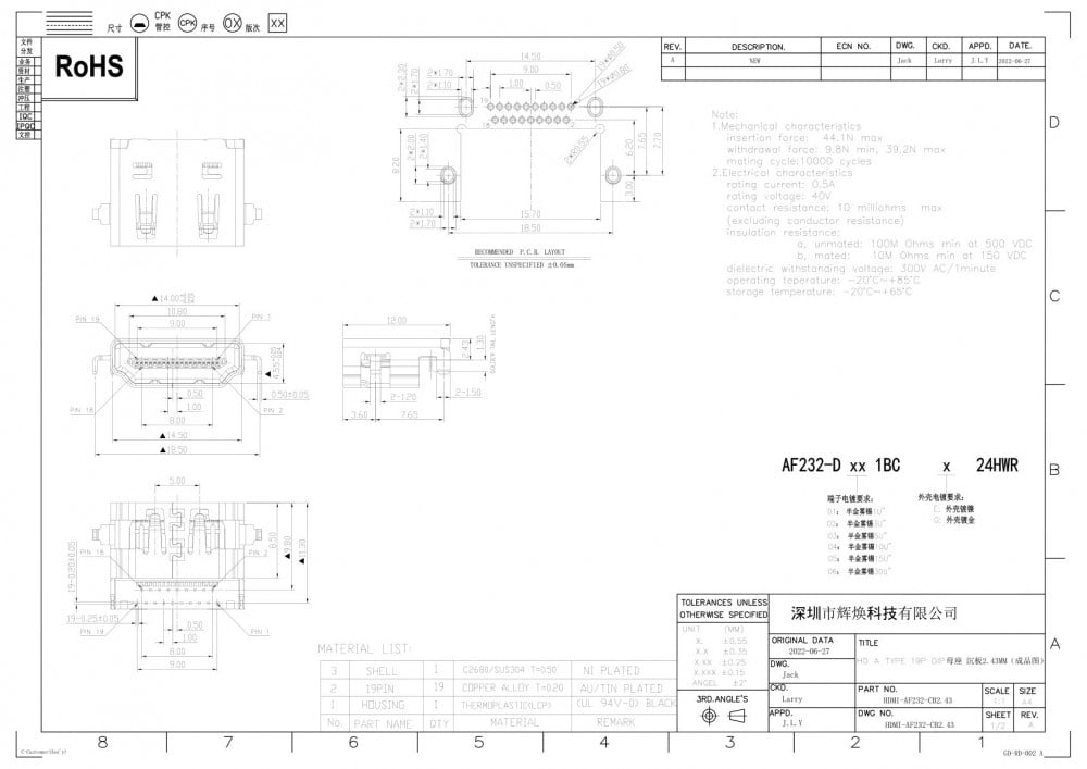 HDMI-AF232-CB2.43 technical document page 1