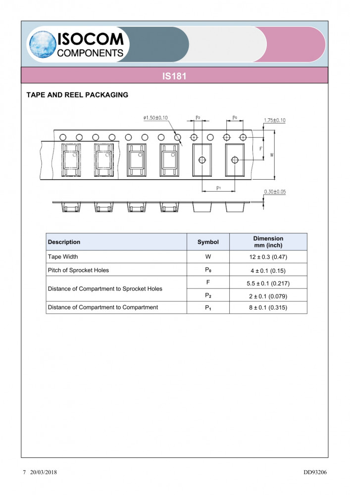 IS181 series datasheet page 7