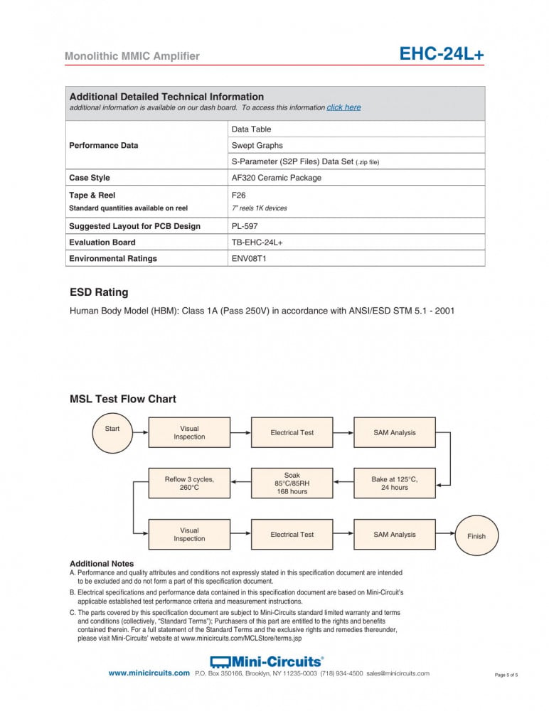 EHC-24L+ datasheet page 5