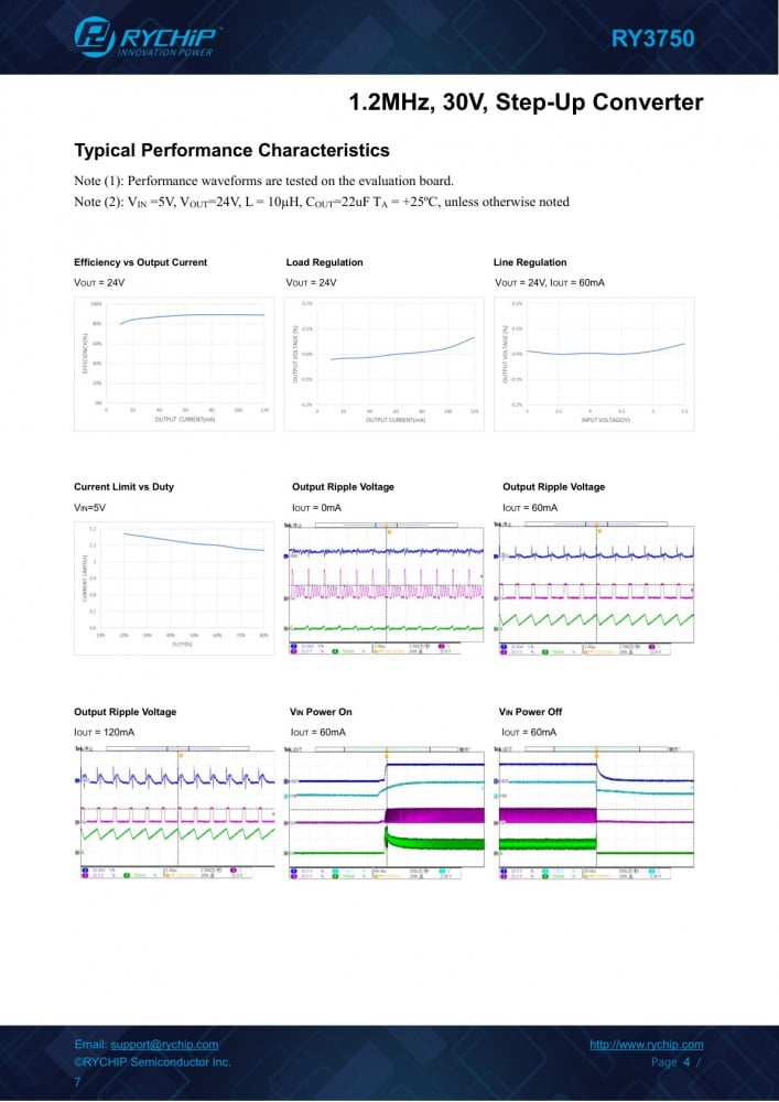 RY3750 datasheet page 4