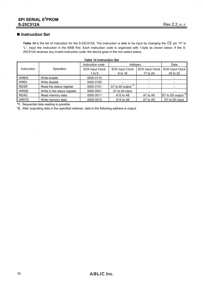 ABLIC S-25C512A datasheet page 10