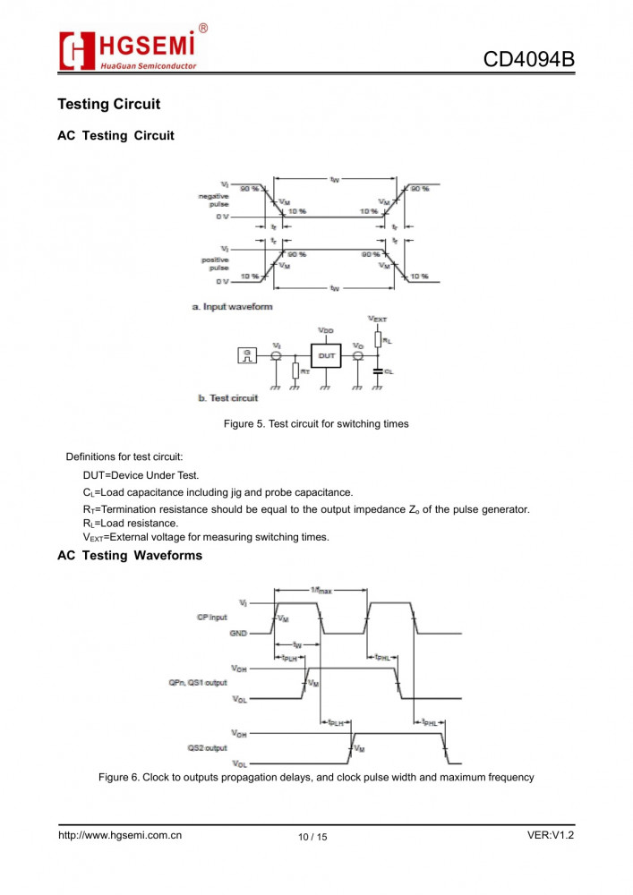 CD4094BM/TR datasheet page 10