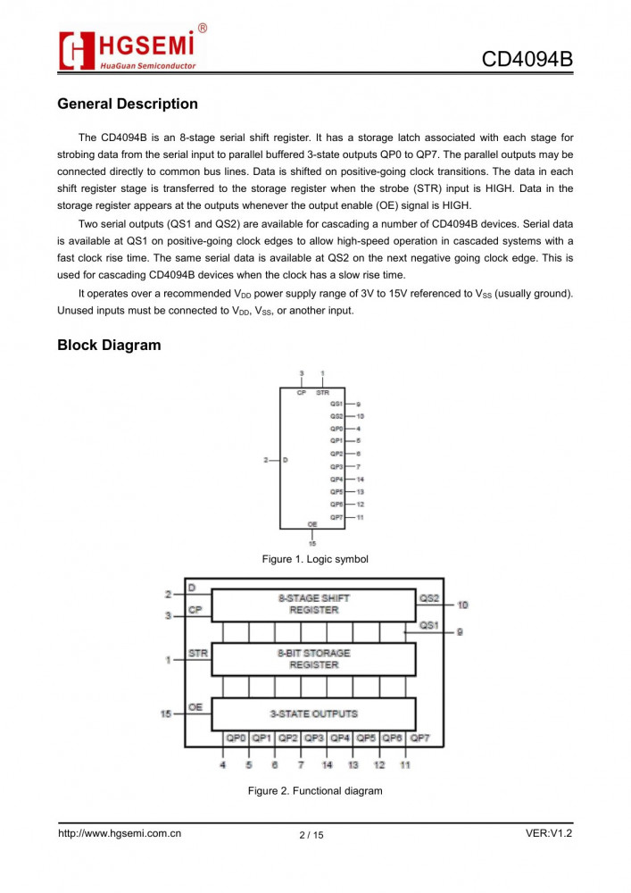 CD4094BM/TR datasheet page 2