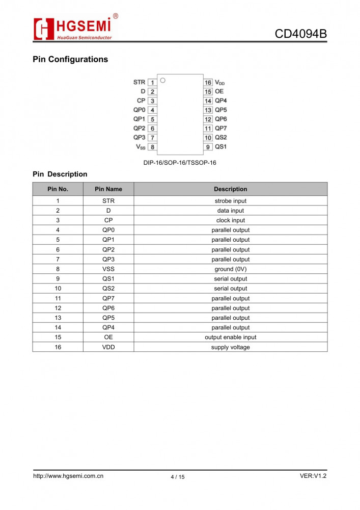 CD4094BM/TR datasheet page 4