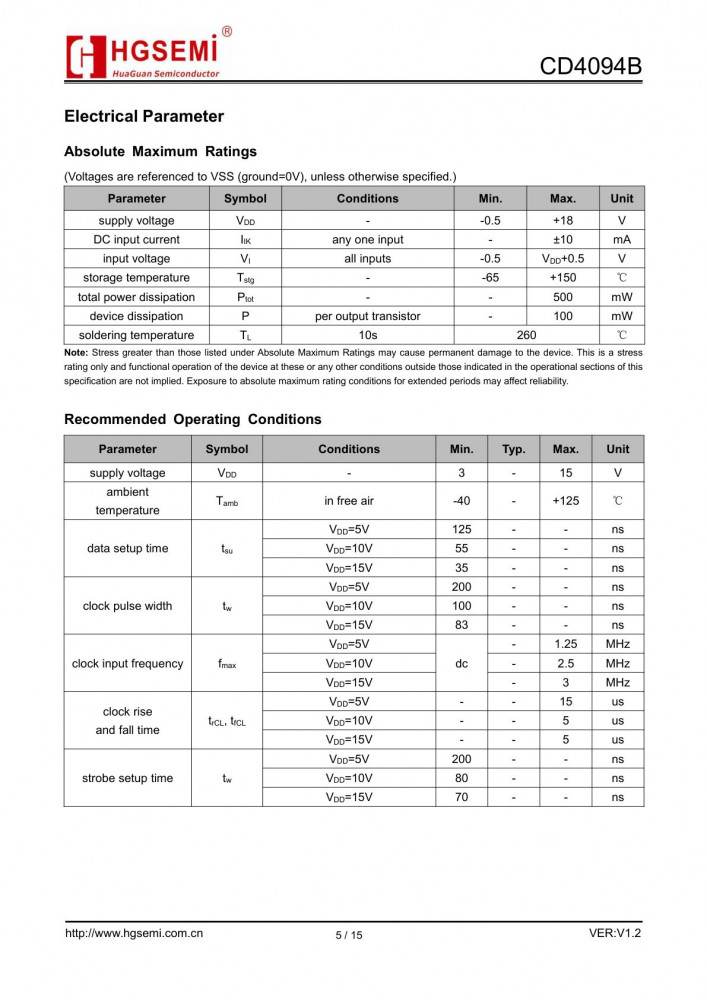 CD4094BM/TR datasheet page 5