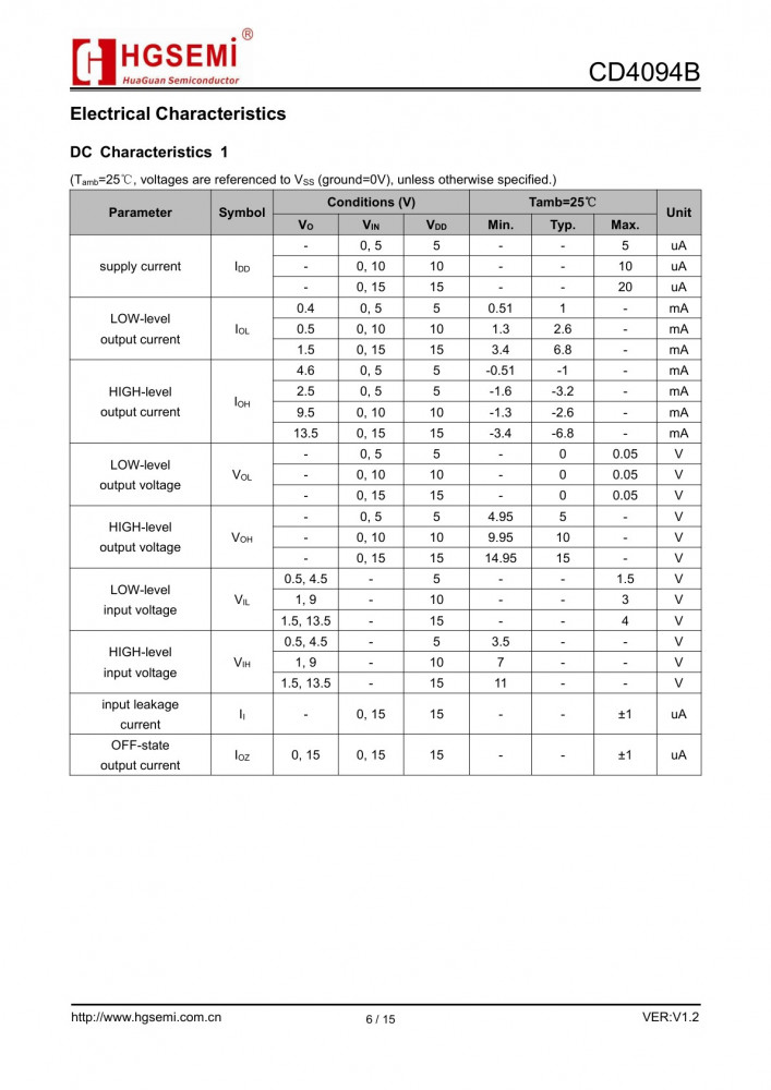 CD4094BM/TR datasheet page 6