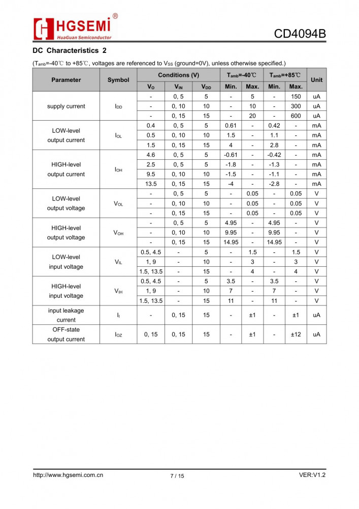 CD4094BM/TR datasheet page 7
