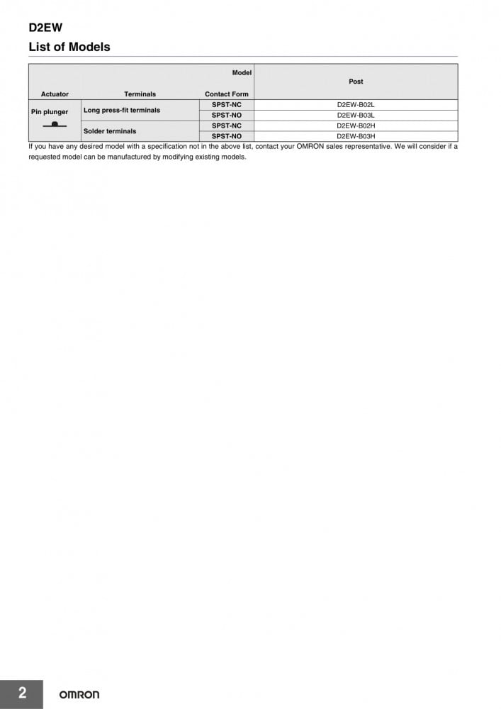 OMRON D2EW datasheet page 2