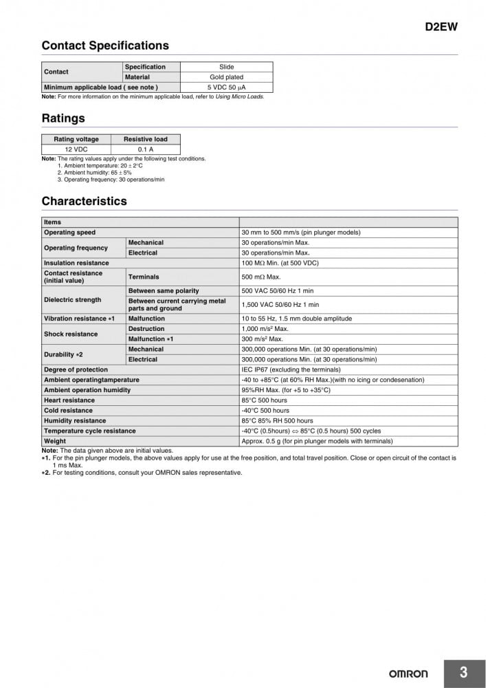 OMRON D2EW datasheet page 3