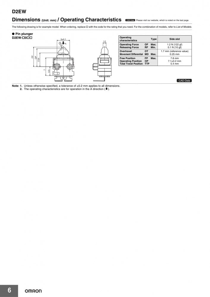 OMRON D2EW datasheet page 6