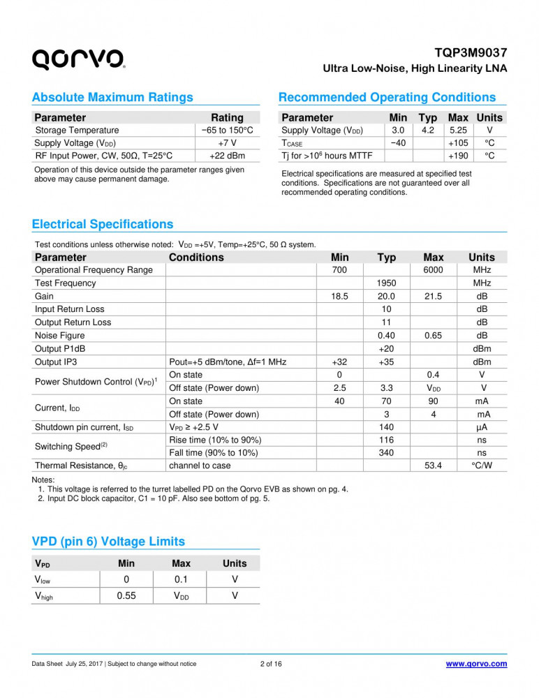 TQP3M9037 datasheet page 2
