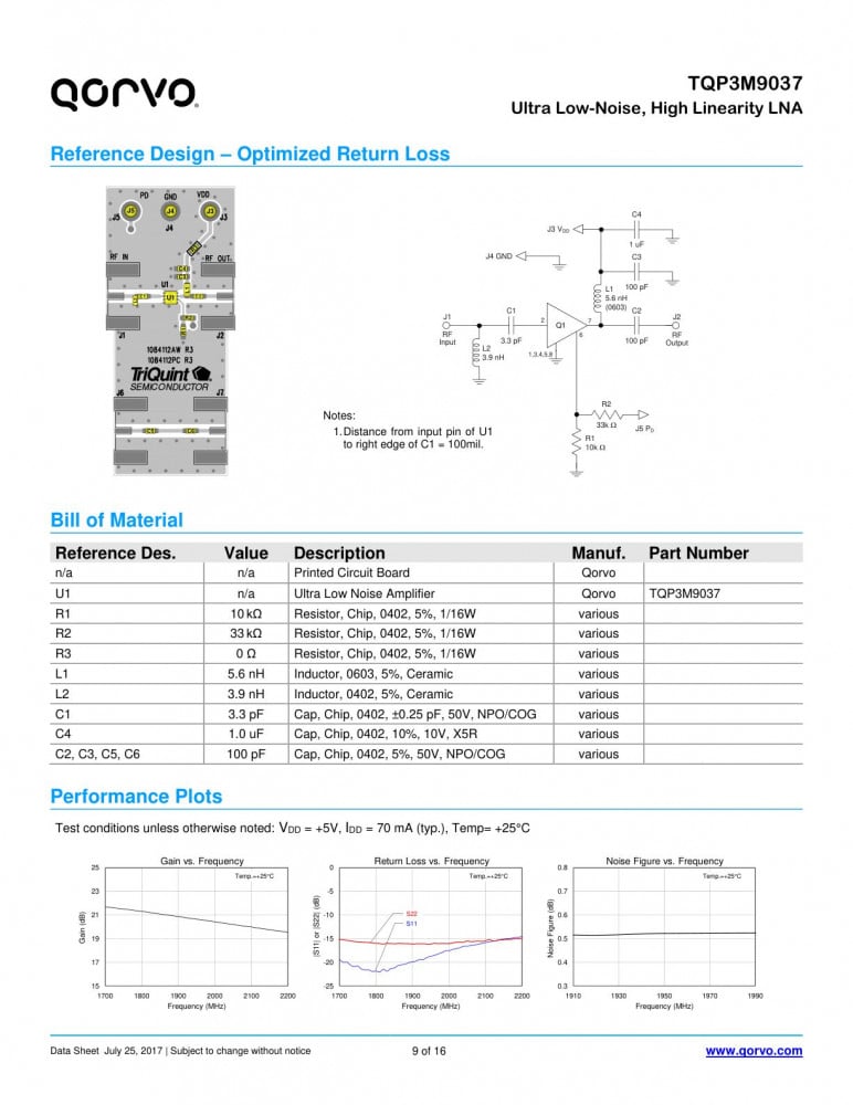 TQP3M9037 datasheet page 9