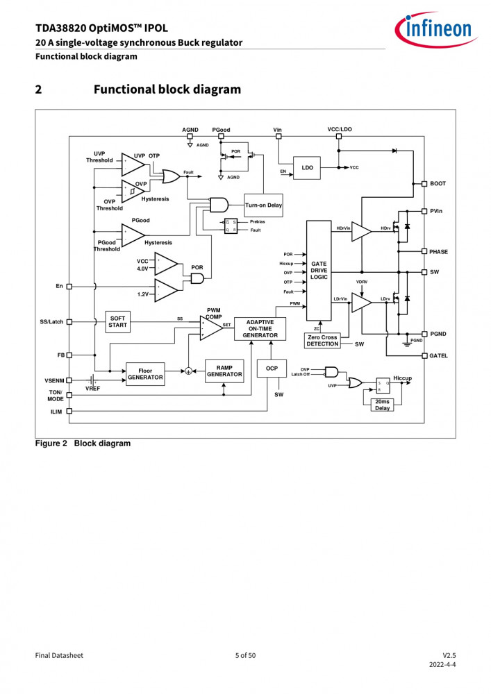 TDA38820AUMA1 datasheet page 5