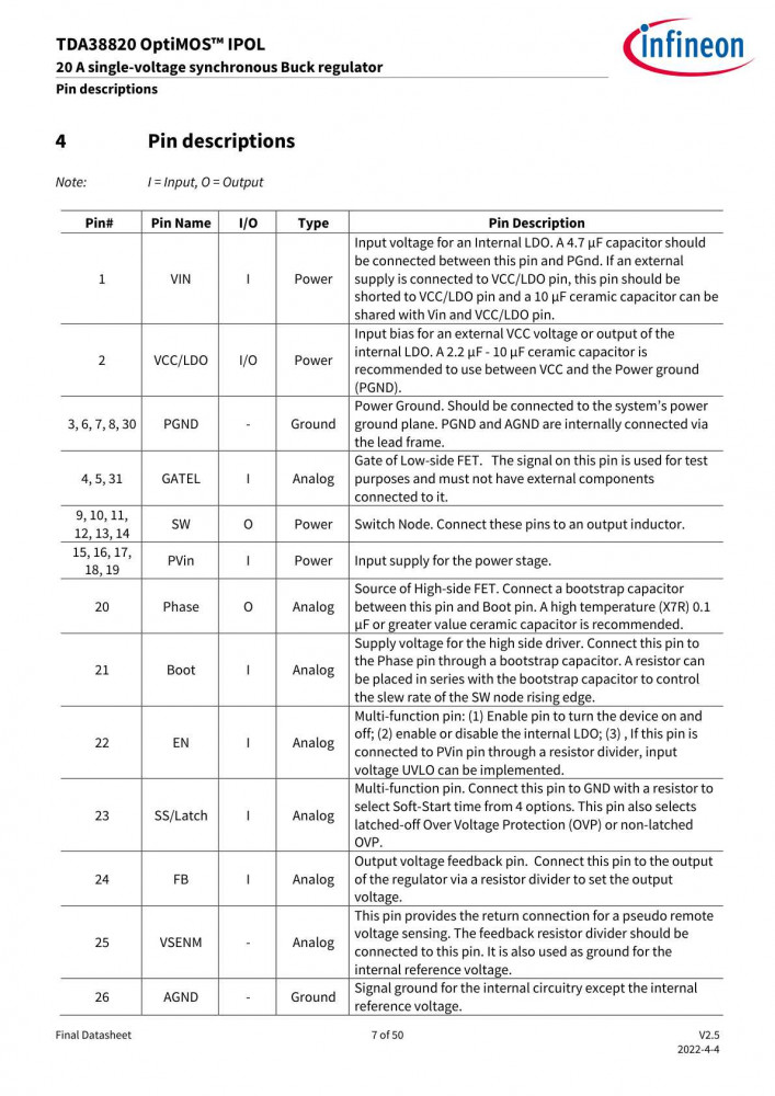 TDA38820AUMA1 datasheet page 7