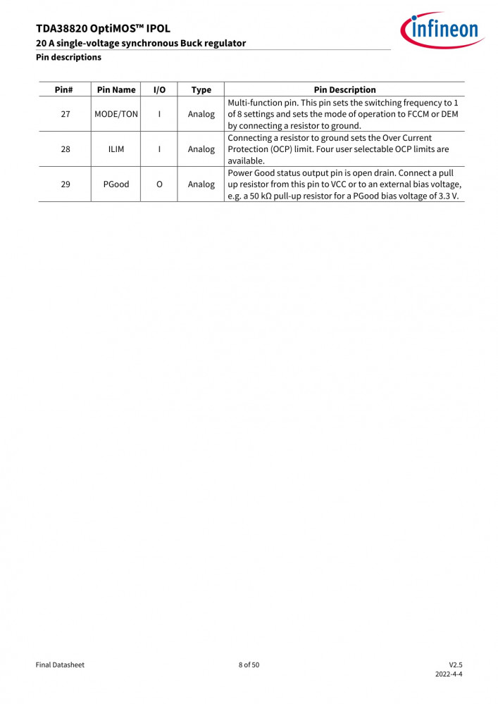 TDA38820AUMA1 datasheet page 8