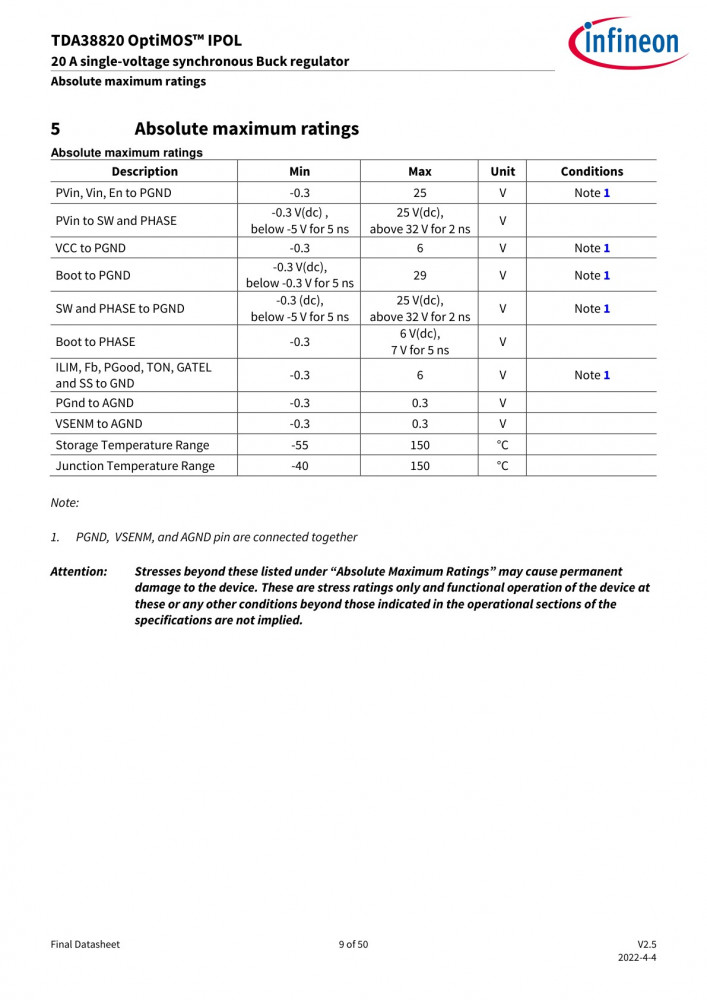 TDA38820AUMA1 datasheet page 9