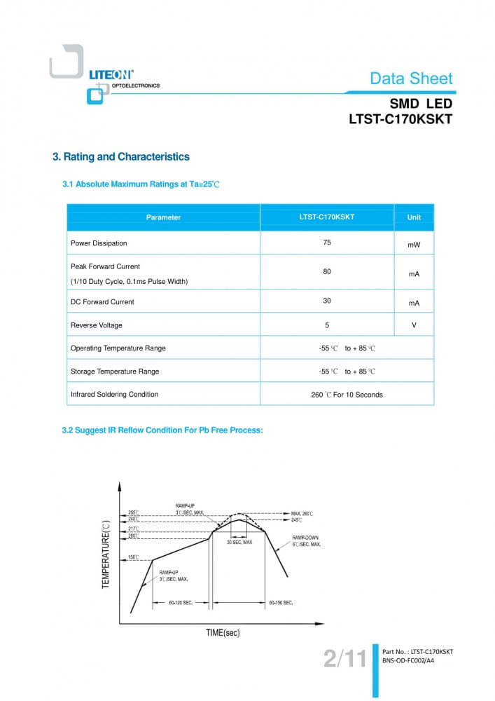 LTST-C170KSKT datasheet page 3