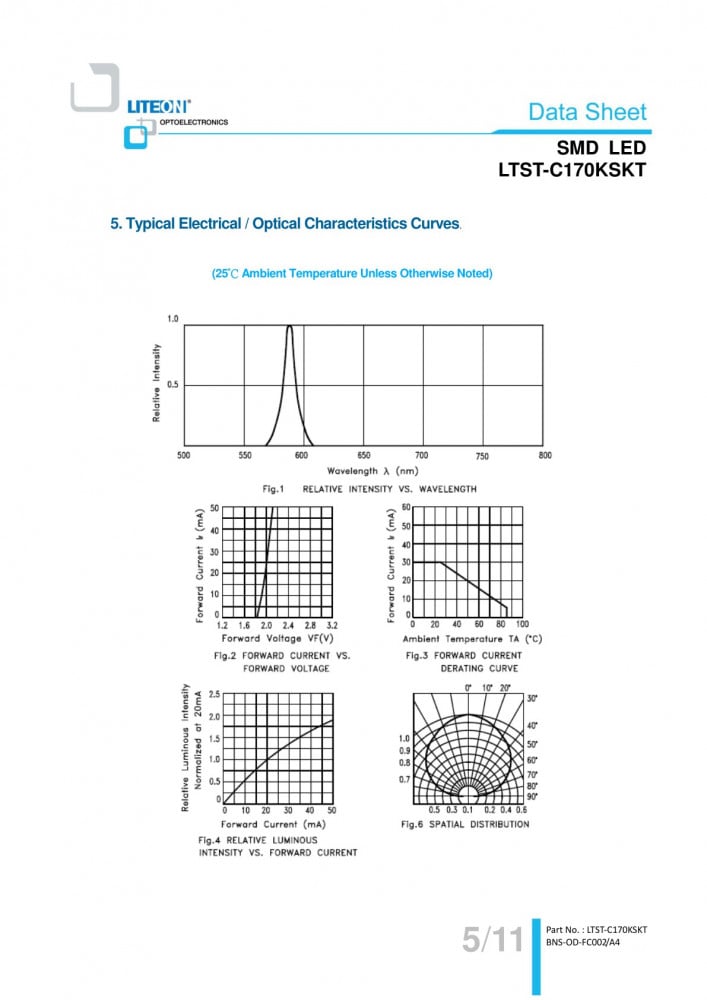 LTST-C170KSKT datasheet page 6