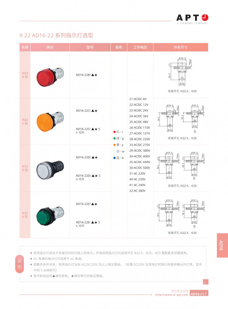 AD16 series technical document page 4